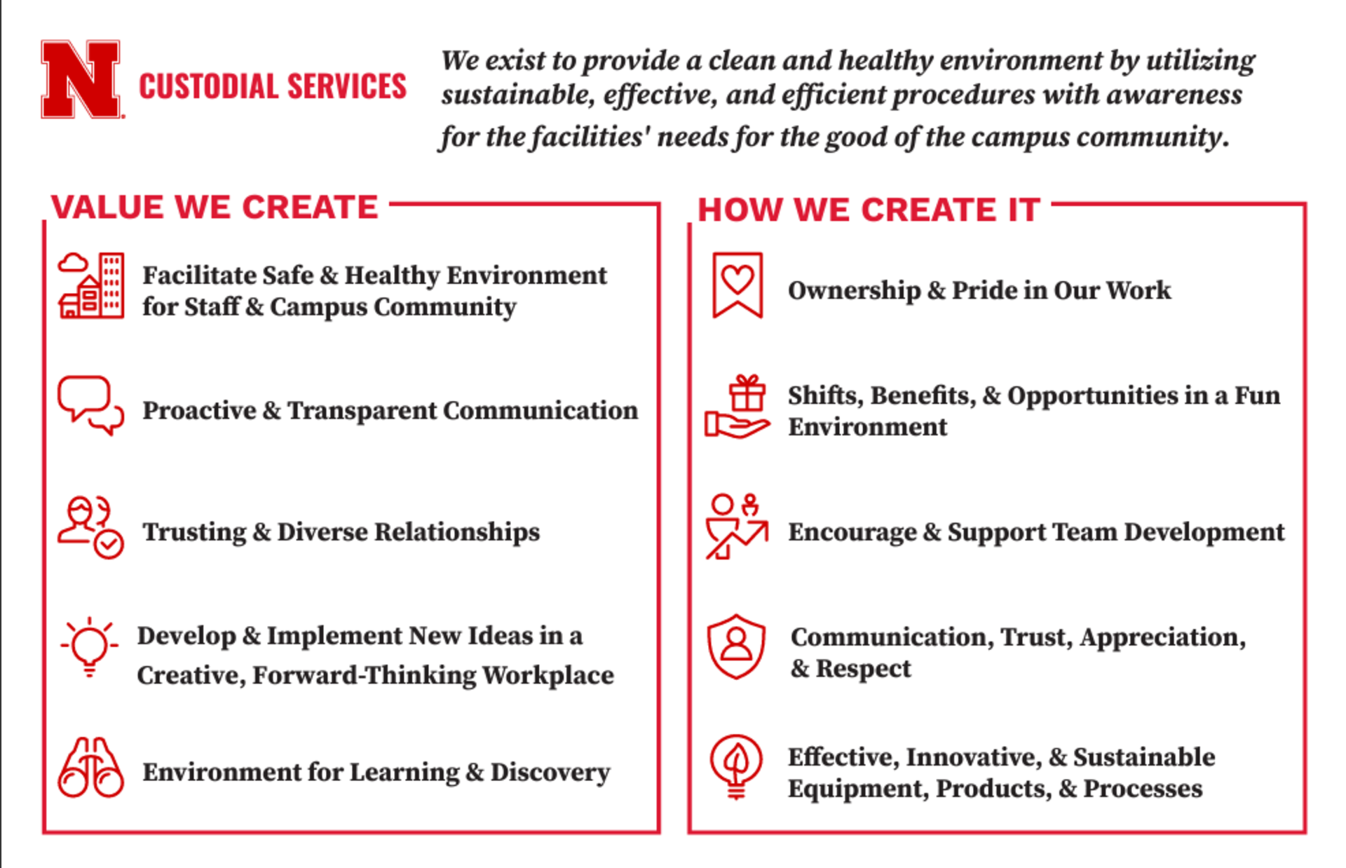 Custodial Services | Nebraska